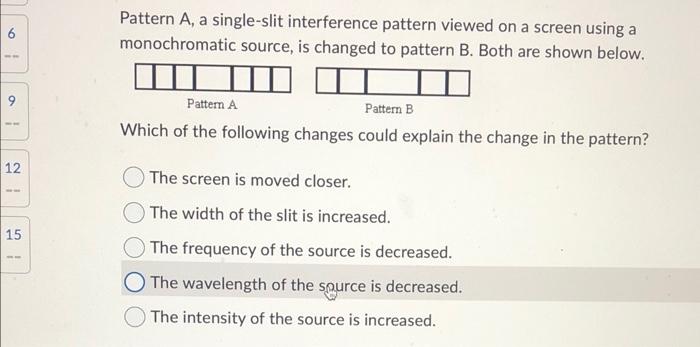 Solved Pattern A, a single-slit interference pattern viewed | Chegg.com