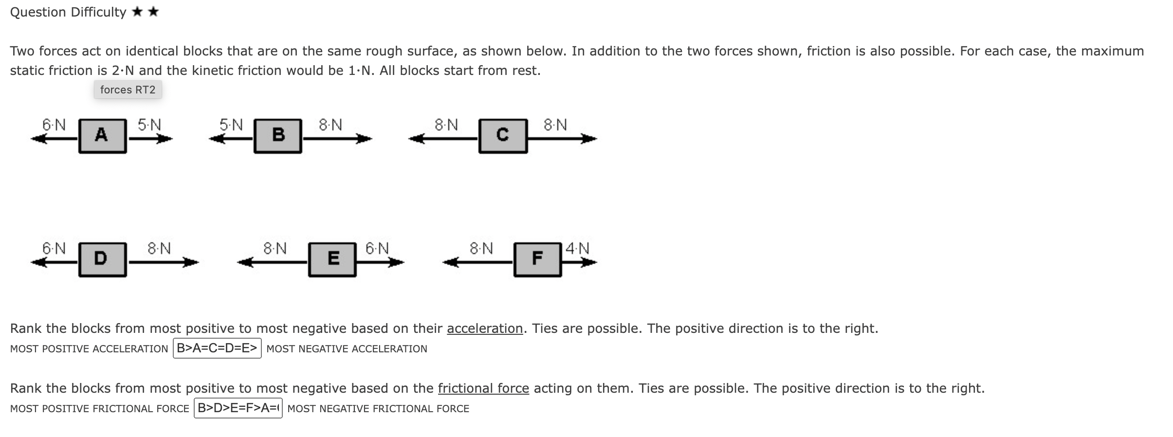 Solved Question DifficultyTwo forces act on identical blocks | Chegg.com