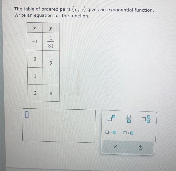 Solved The table of ordered pairs (x,y) gives an exponential | Chegg.com