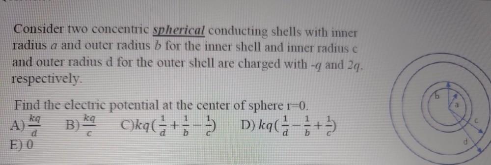 Solved Consider two concentric spherical conducting shells | Chegg.com