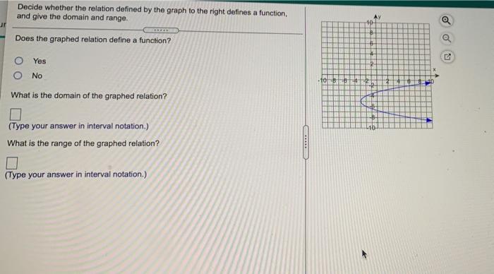 Solved Decide whether the relation defined by the graph to | Chegg.com