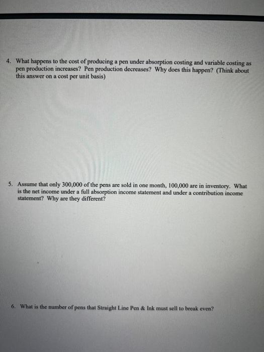 Solved Straight Lines Pen \& Ink Contribution Margin \& | Chegg.com