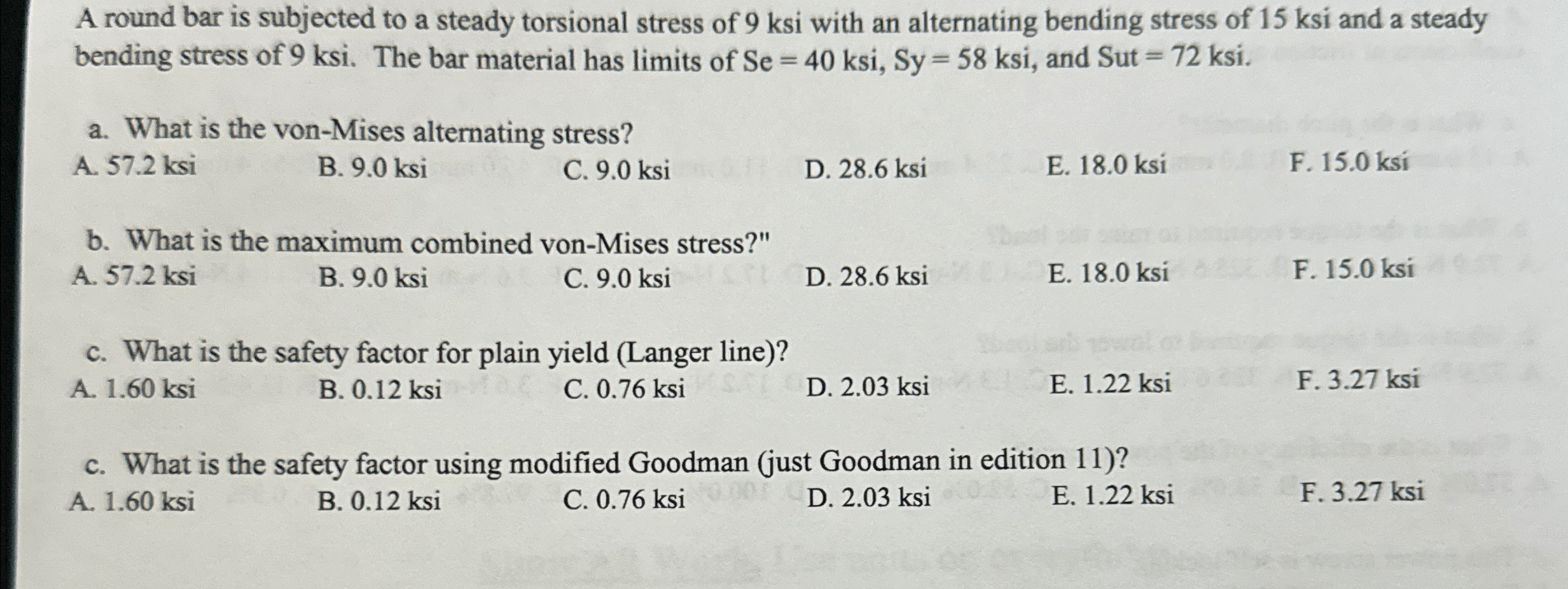 Solved A round bar is subjected to a steady torsional stress | Chegg.com