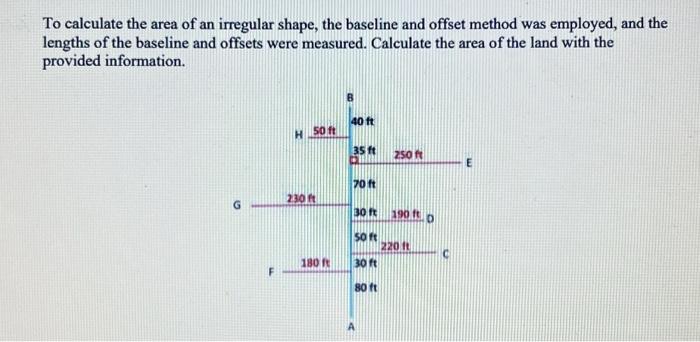To calculate the area of an irregular shape, the | Chegg.com