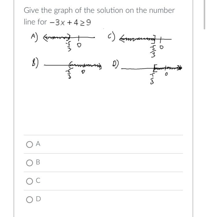 Solved Give the graph of the solution on the number line for | Chegg.com