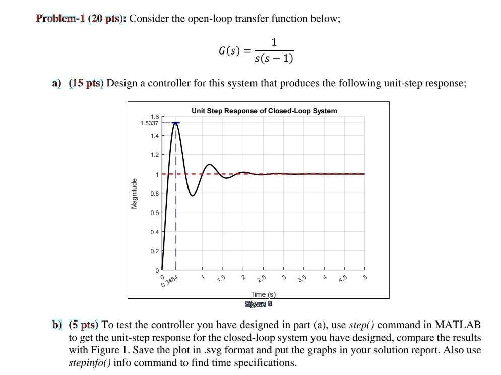 Solved Problem-1 ( 20pts) : Consider the open-loop transfer | Chegg.com