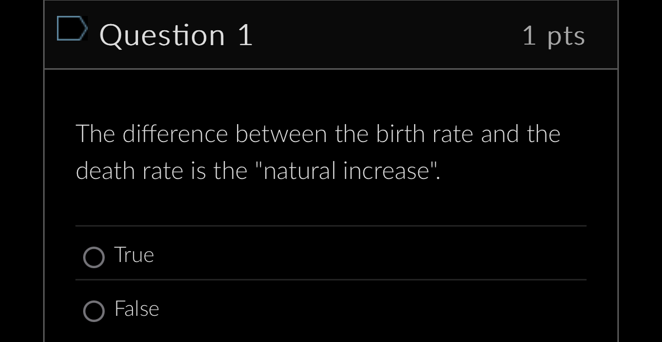 Solved Question 11 ﻿ptsThe difference between the birth rate | Chegg.com