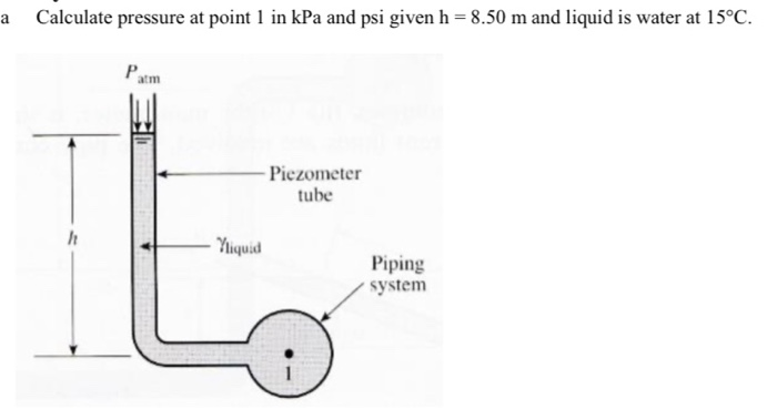 Solved a Calculate pressure at point 1 in kPa and psi given | Chegg.com