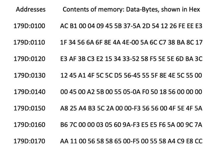 Solved Consider Instruction: JMP DWORD PTR [DI); and Assume | Chegg.com