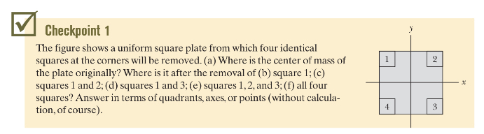 Solved Checkpoint 1The figure shows a uniform square plate | Chegg.com