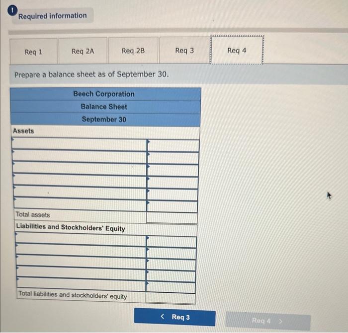 Solved Beech's managers have made the following additional | Chegg.com