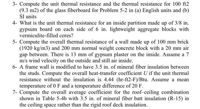 Solved 3- Compute the unit thermal resistance and the | Chegg.com