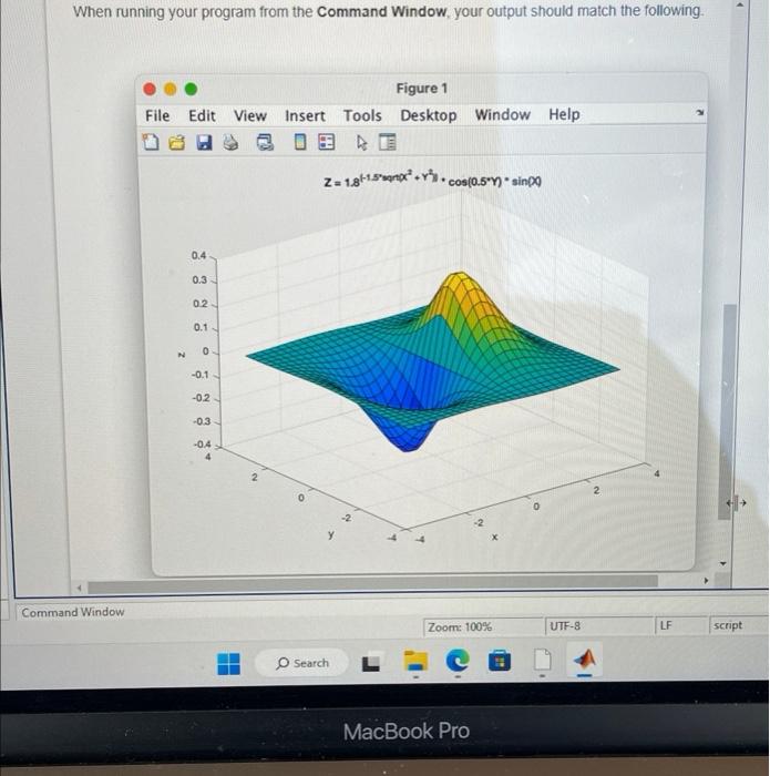 Solved Create an x,y meshgrid and evaluate z to form a | Chegg.com