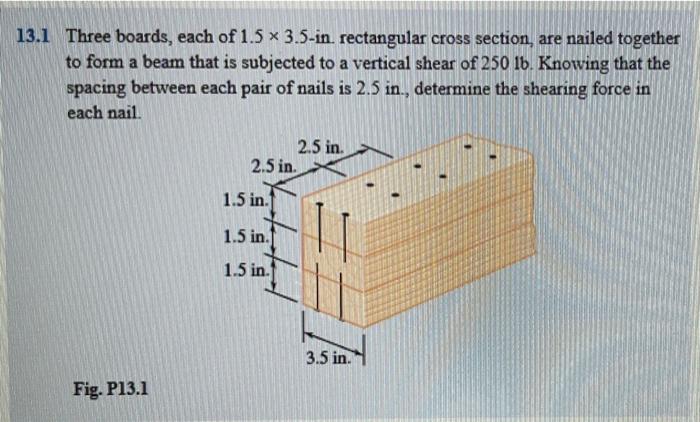 Solved A 131 Three Boards Each Of 15 X 35 In