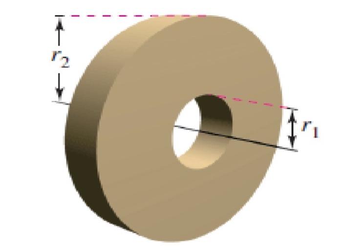 Solved An annular cylinder has an inner radius of r1 and an | Chegg.com