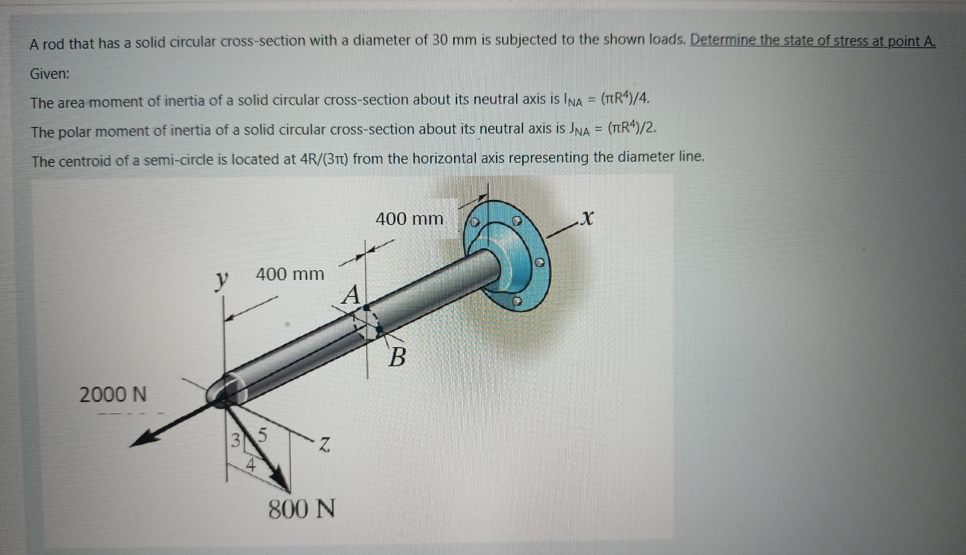Solved A rod that has a solid circular cross-section with a | Chegg.com
