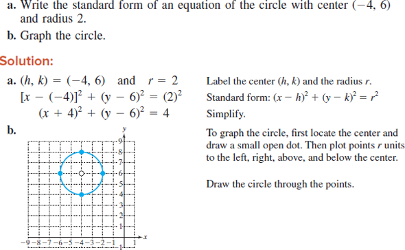 Write The Equation Of A Circle In General Form Tessshebaylo