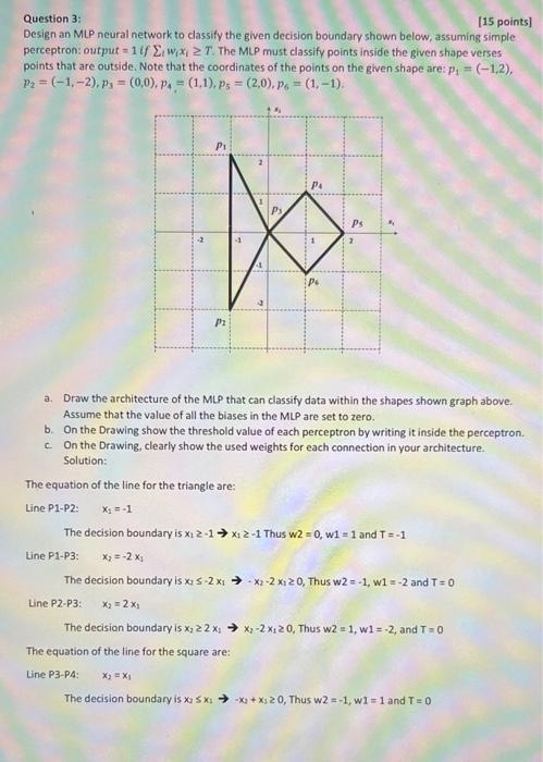 Solved Question 3: [15 points] Design an MLP neural network | Chegg.com