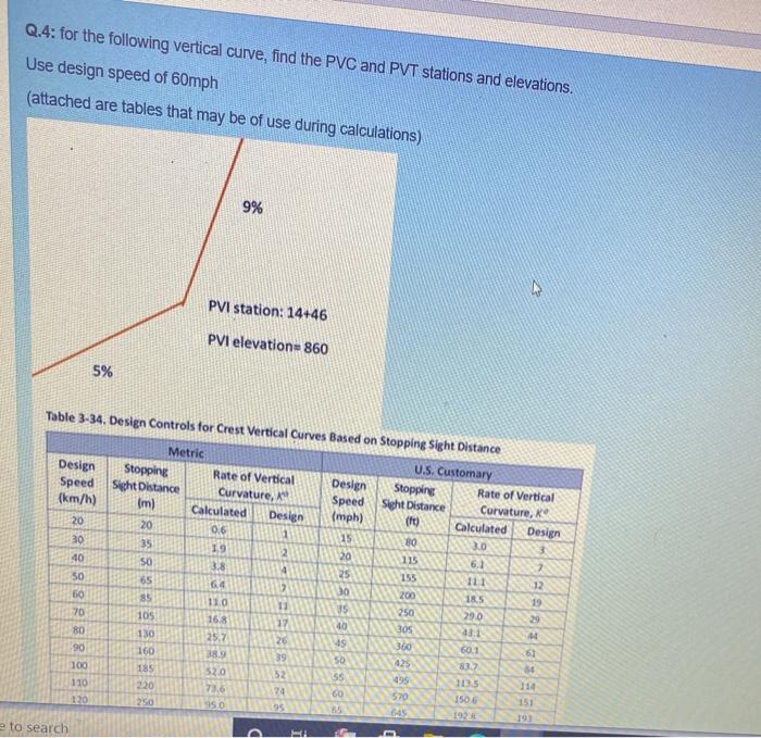 Q.4: for the following vertical curve, find the PVC | Chegg.com