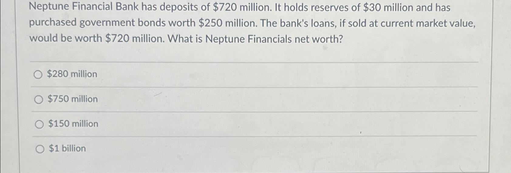 Solved Neptune Financial Bank has deposits of $720 ﻿million. | Chegg.com