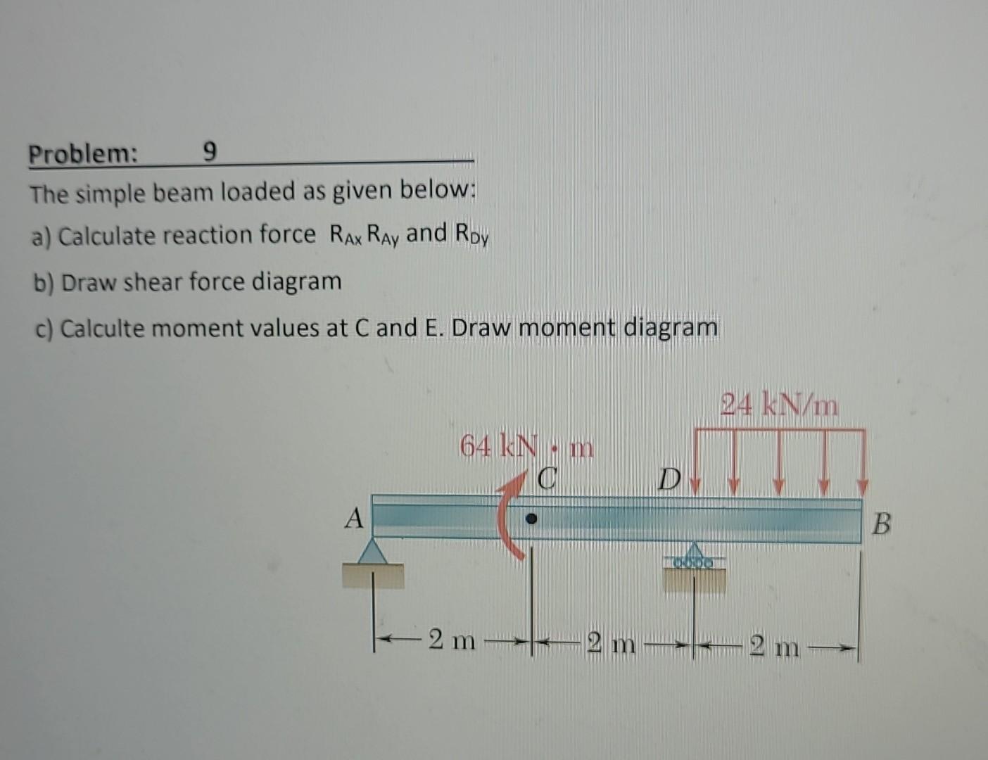 Solved The simple beam loaded as given below: a) Calculate | Chegg.com