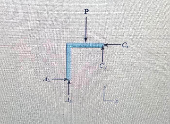 Solved please answer allparts Figure1 is the figure with H1 | Chegg.com