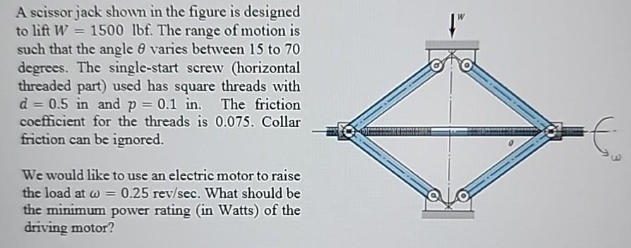 Solved A scissor jack shown in the figure is designed to | Chegg.com