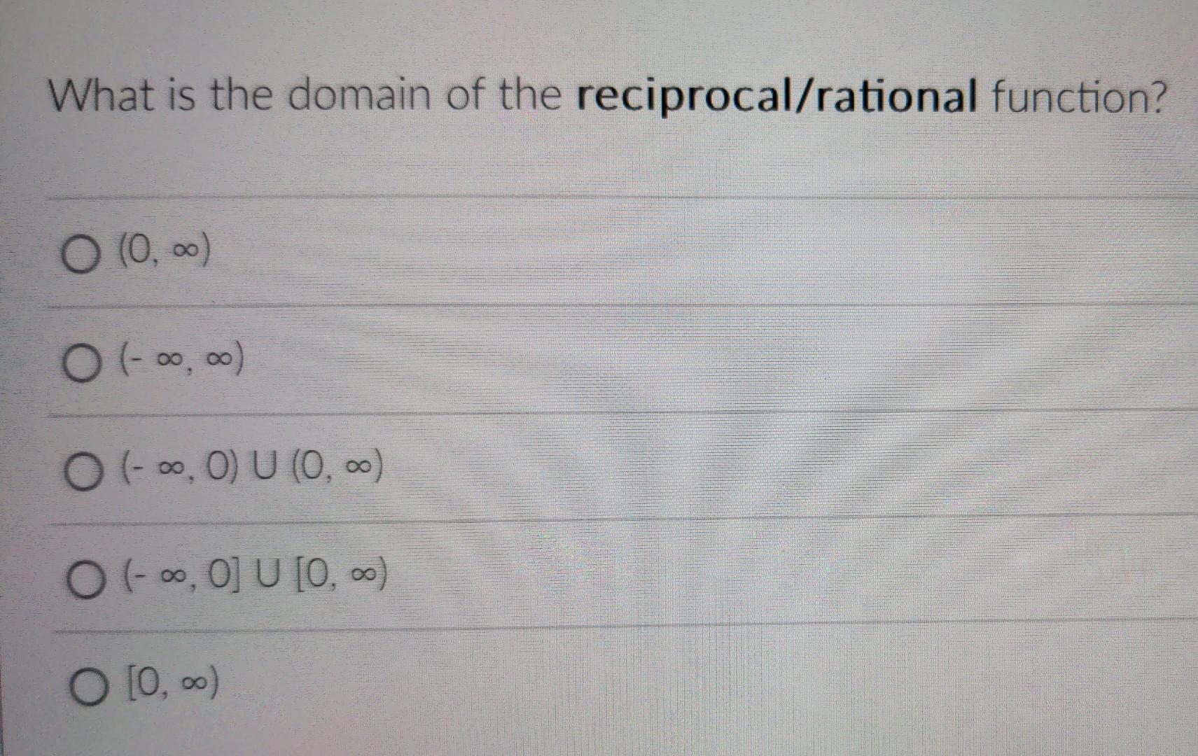 Solved What is the domain of the reciprocal/rational | Chegg.com