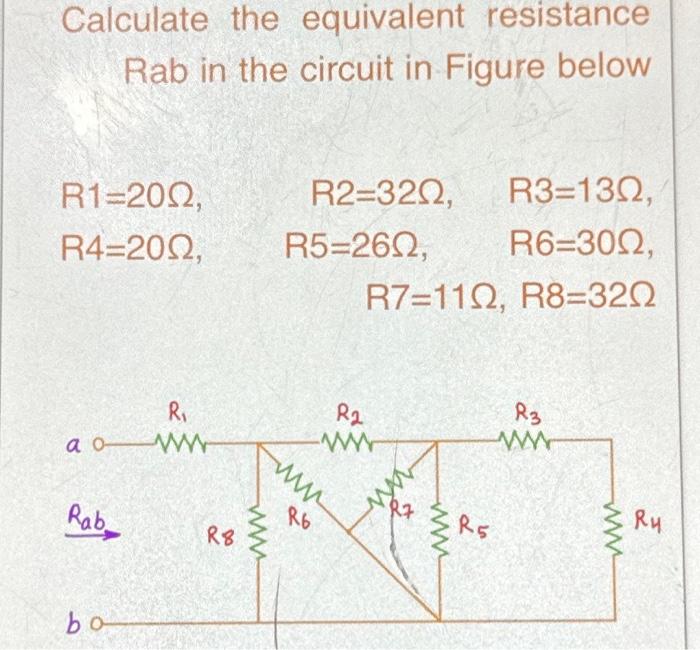 Solved Calculate the equivalent resistance Rab in the | Chegg.com