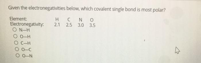 Solved Given the electronegativities below, which covalent | Chegg.com