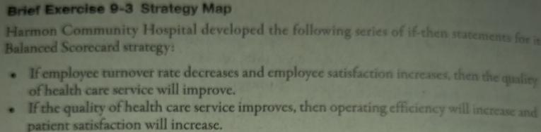 Solved Brief Exercise 9-3 ﻿Strategy MapHarmon Community | Chegg.com