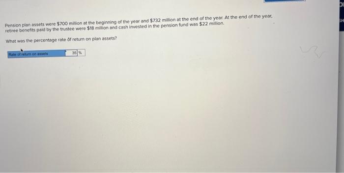 Solved SH Pension plan assets were $700 million at the | Chegg.com