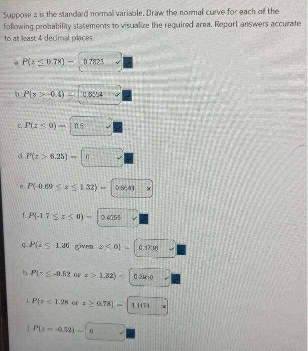 Solved Suppose z is the standard normal variable. Draw the | Chegg.com