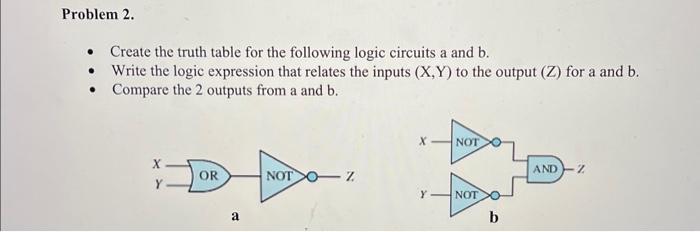 Solved - Create the truth table for the following logic | Chegg.com