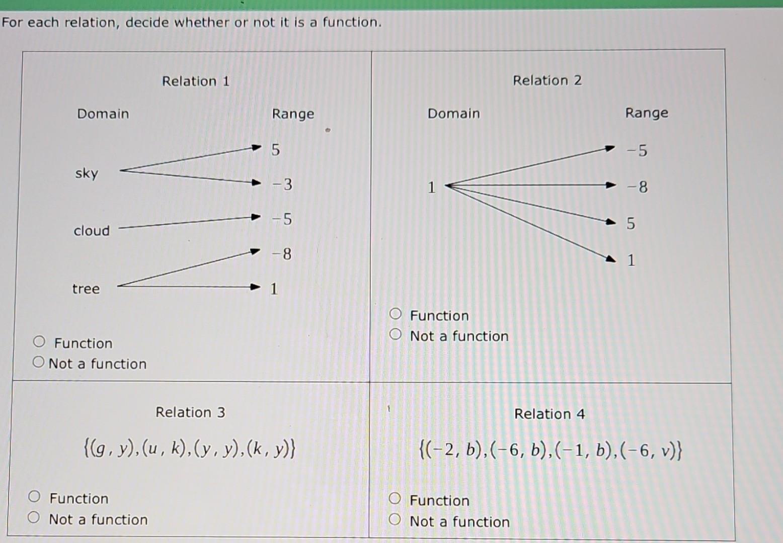 Solved For each relation, decide whether or not it is a | Chegg.com