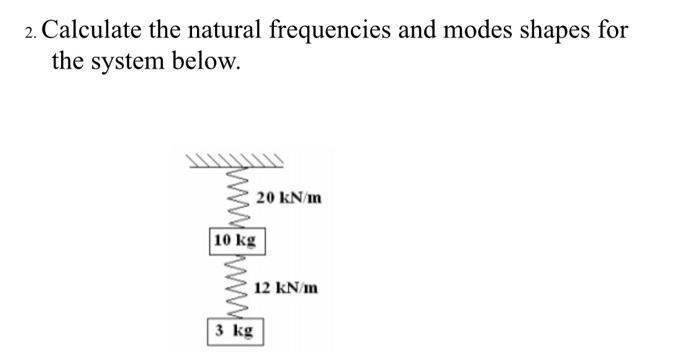 Solved Calculate the natural frequencies and modes shapes | Chegg.com