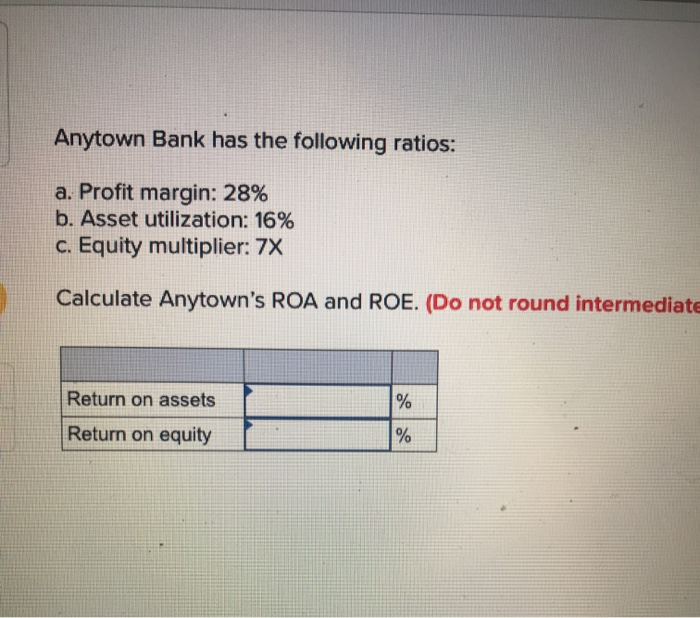 Solved Anytown Bank Has The Following Ratios A Profit
