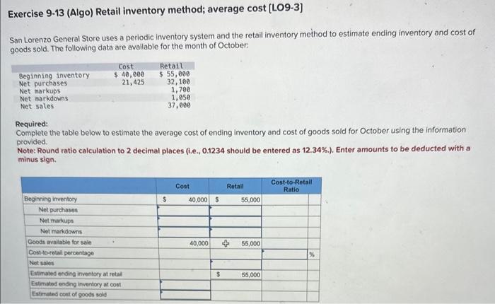 Solved Exercise 9-13 (Algo) Retail inventory method; average | Chegg.com