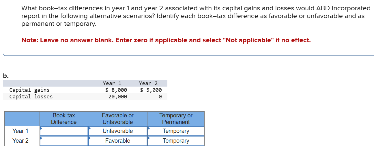 What book-tax differences in year 1 ﻿and year 2 | Chegg.com