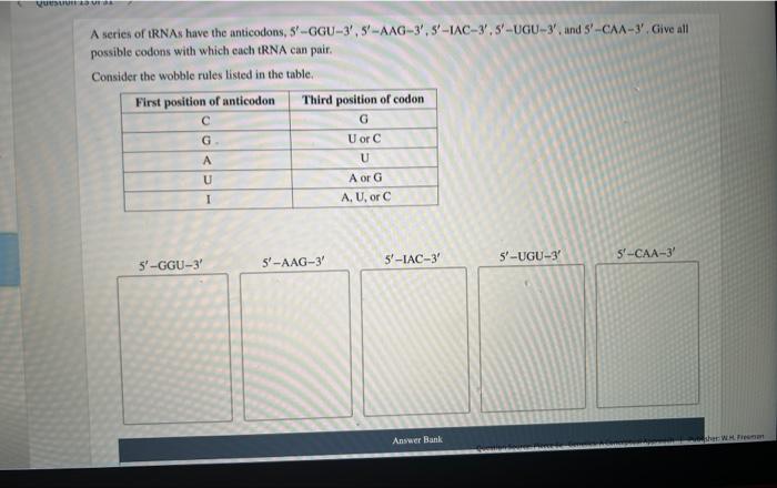 Solved A Series Of Trnas Have The Anticodons