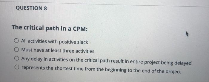 Solved Preceeding Activity Time ES EF LS LF Activity A 6 0 6 | Chegg.com