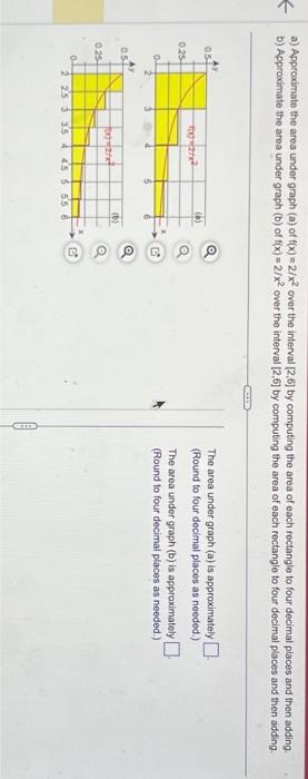 Solved a) Approximate the area under graph (a) of f(x)=2/x2 | Chegg.com