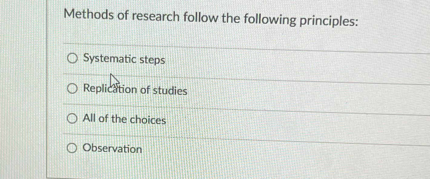 Solved Methods of research follow the following | Chegg.com