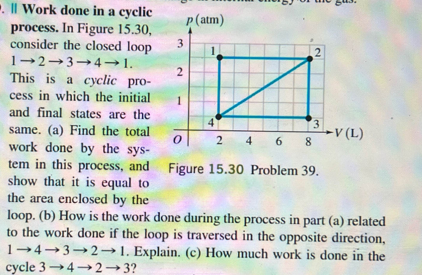 Solved II Work done in a cyclic process. In Figure 15.30, | Chegg.com