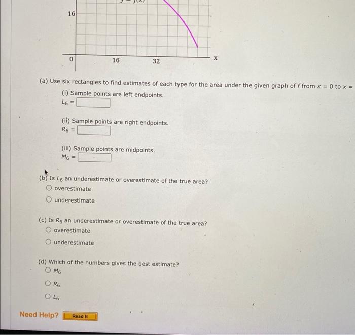 Solved Consider the following. (घ) Use six rectangles to | Chegg.com