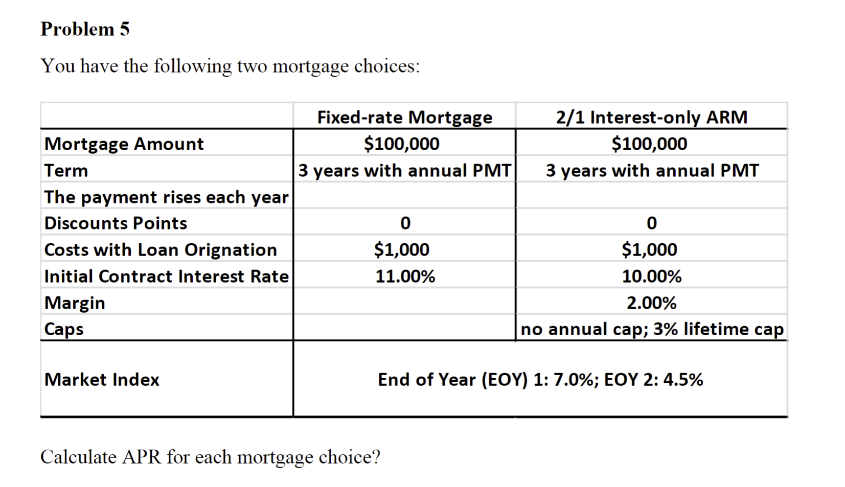 Solved Problem 5You have the following two mortgage | Chegg.com
