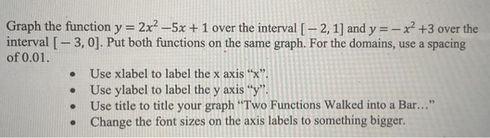 Solved Graph the function y=2x2−5x+1 over the interval | Chegg.com