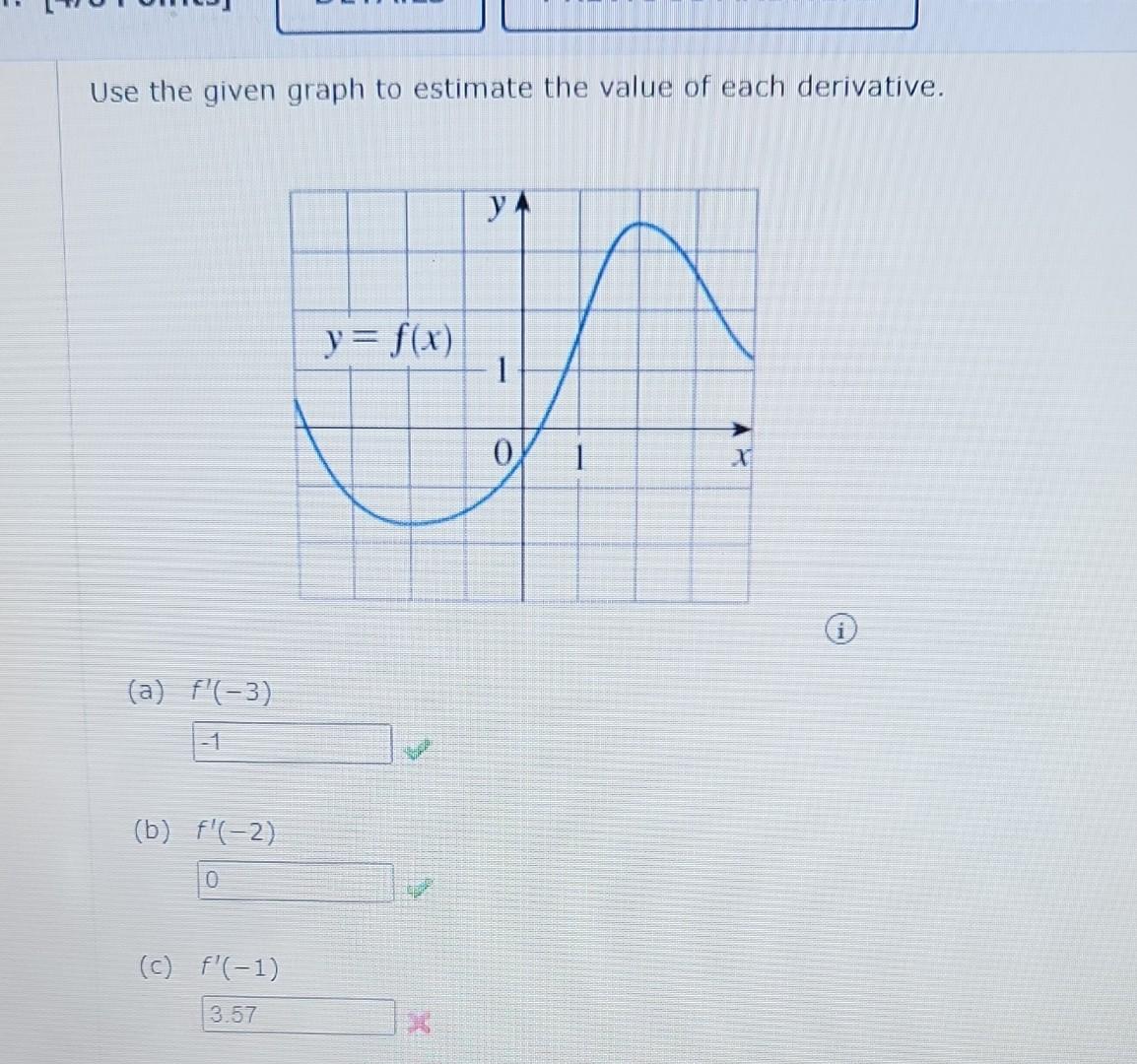 Solved Use the given graph to estimate the value of each | Chegg.com