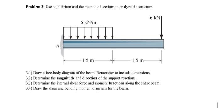 Solved Problem 3: Use equilibrium and the method of sections | Chegg.com