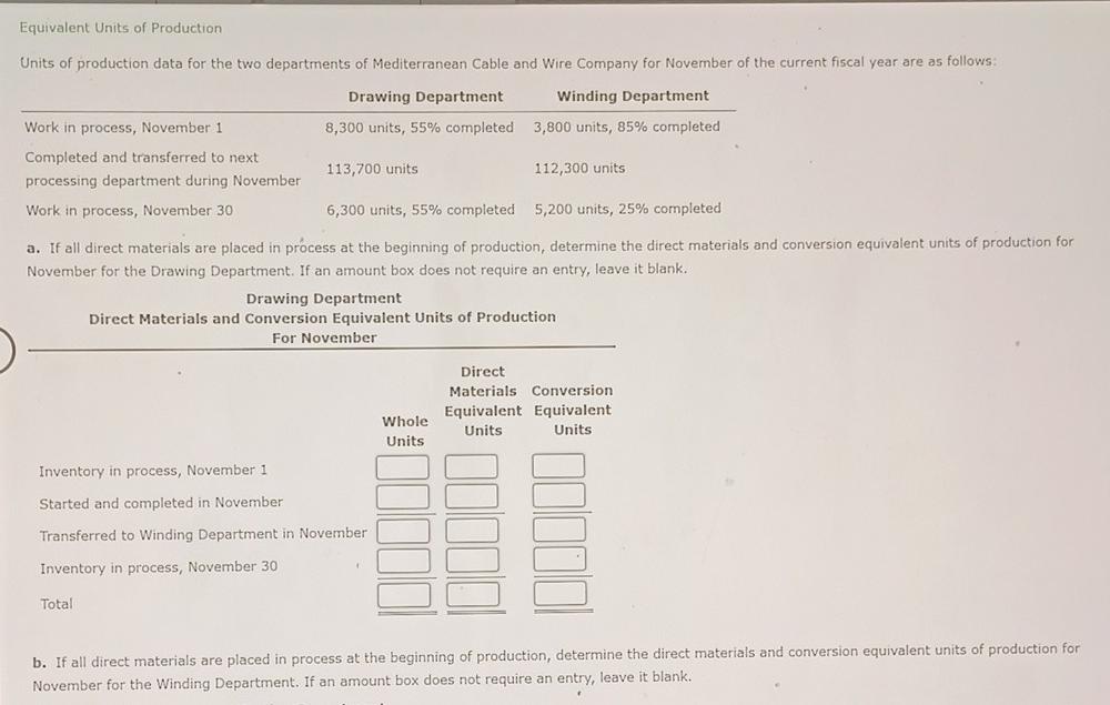 Solved Equivalent Units of Production Units of production | Chegg.com